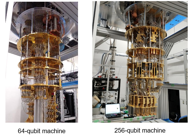 Fujitsu and RIKEN Develop World-Leading 256-Qubit Superconducting Quantum Computer | QuantumWire